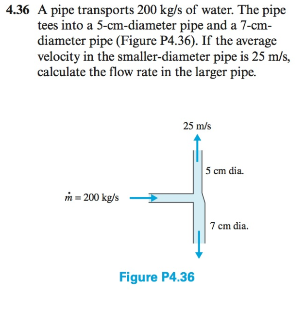 Solved 4.36 A pipe transports 200 kg/s of water. The pipe | Chegg.com