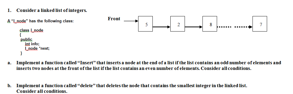 Solved Inode Has The Following Class Implement A Function 7994