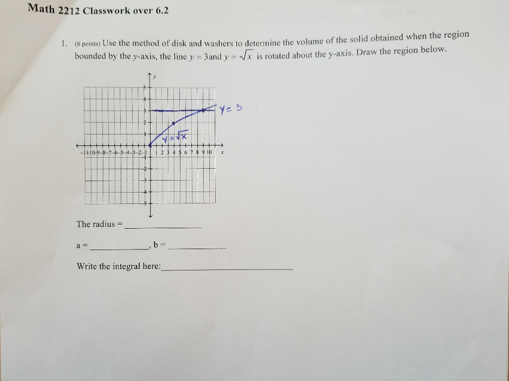 Solved Math 2212 Classwork over 6.2 sk and washers to | Chegg.com