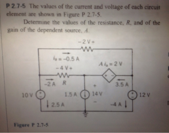 Solved P 2.7-5 The values of the current and voltage of each | Chegg.com