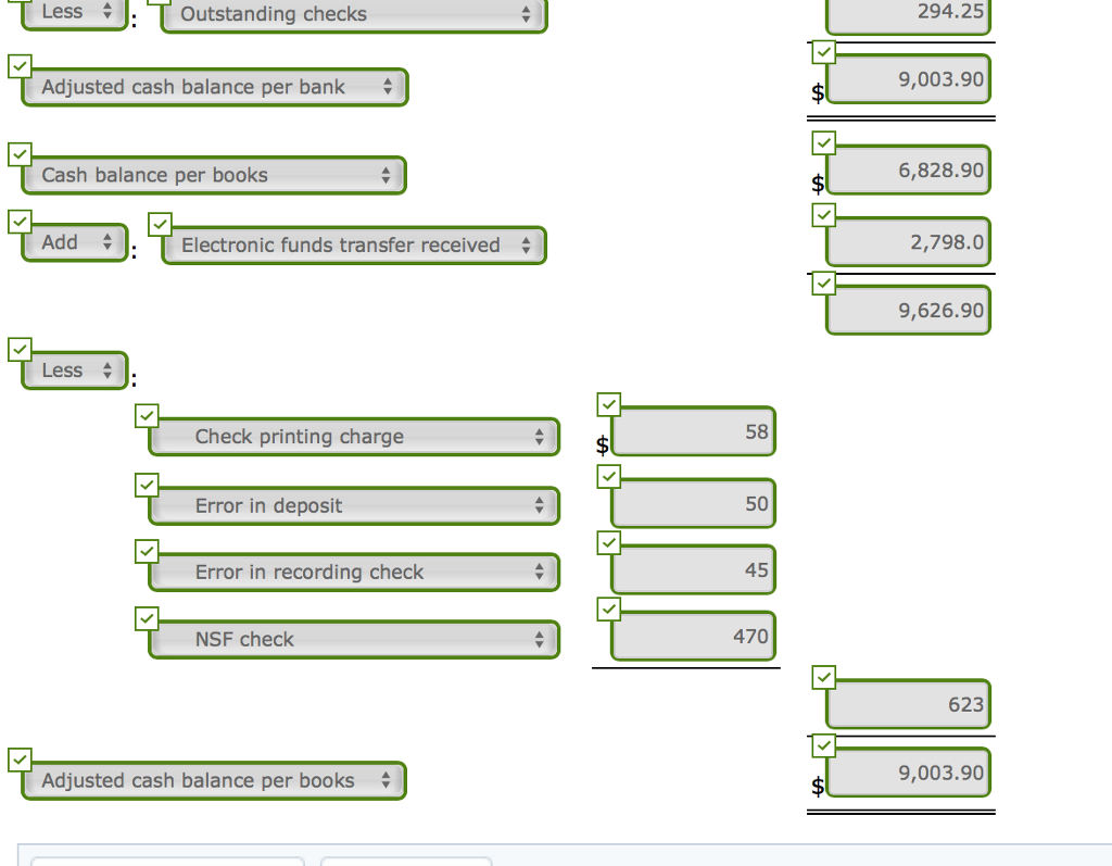 Solved Problem 7-5A (Part Level Submission) Carla Vista Co. | Chegg.com