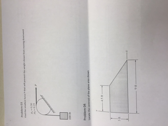 Solved Problem 03 Find The Smallest Force P That Will