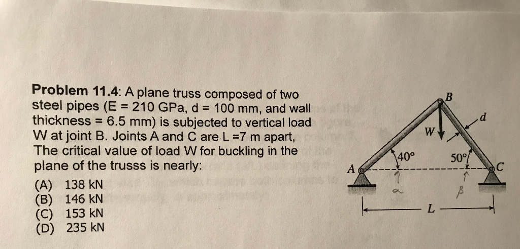 Solved Problem 11.4: A plane truss composed of two steel | Chegg.com