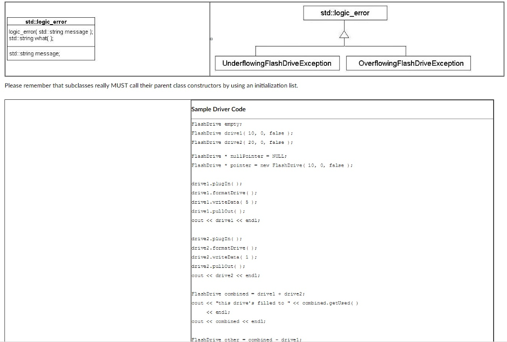 Directions: Please complete the following assignment | Chegg.com