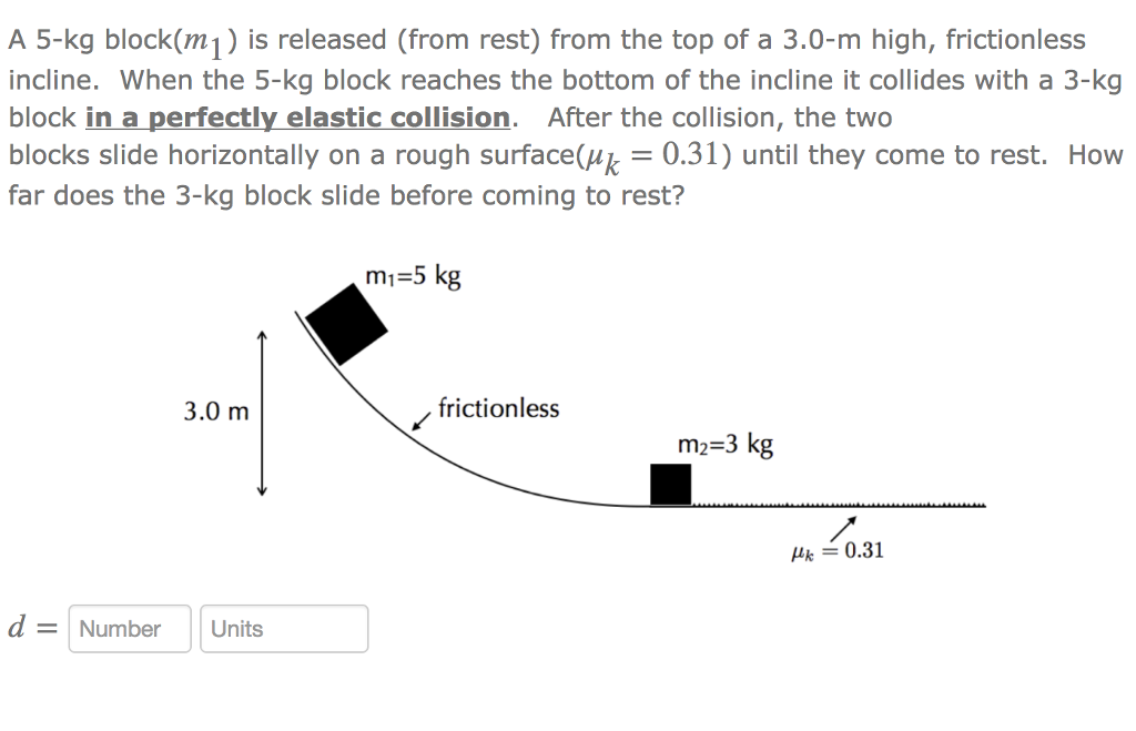 Solved A 5-kg block(mi) is released (from rest) from the top | Chegg.com