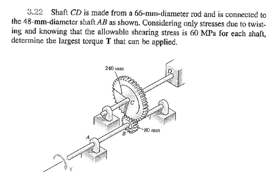 Solved Shaft CD is made from a 66-mm-diameter rod and is | Chegg.com