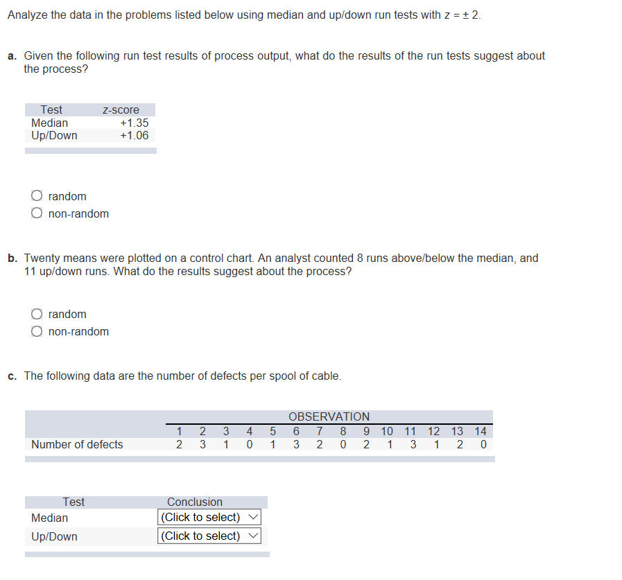 Solved Analyze the data in the problems listed below using | Chegg.com