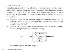 Solved The phenomenon of double refraction in on anisotropic | Chegg.com