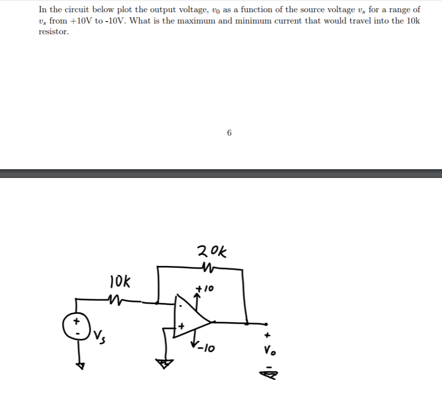 Solved In The Circuit Below Plot The Output Voltage Vo As A 