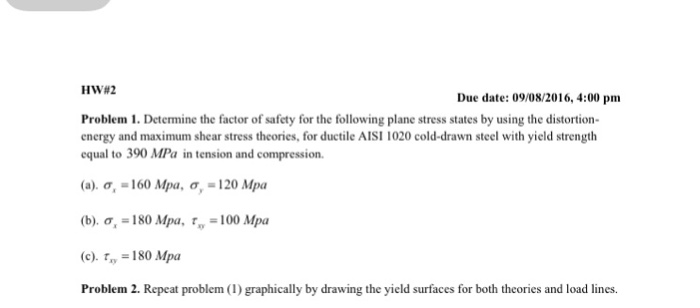 Solved Determine the factor of safety for the following | Chegg.com