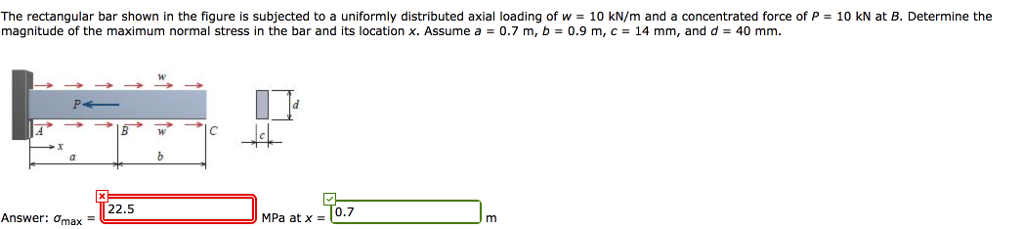 Solved The rectangular bar shown in the figure is subjected | Chegg.com