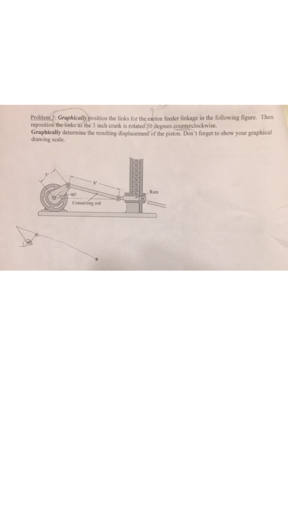 Solved Problem 3: Graphically position the links for the | Chegg.com