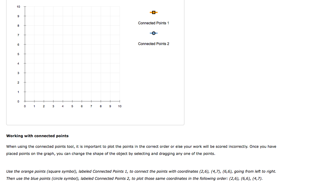 Solved 10 Connected Points 1 Connected Points 2 0 2 345 678 | Chegg.com