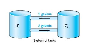 Solved Tank T1 and T2 in the figure below contain initially | Chegg.com