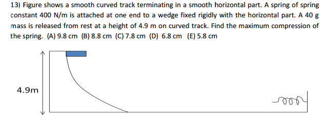 Solved Figure shows a smooth curved track terminating in a | Chegg.com