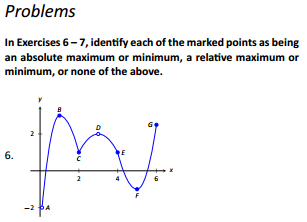 Solved In Exercises 6-7, identify each of the marked points | Chegg.com