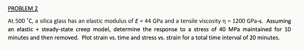 Solved PROBLEM 2 At 500 °C, a silica glass has an elastic | Chegg.com