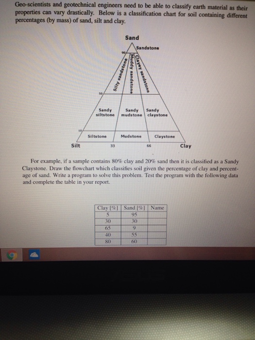 Geo-scientists and geotechnical engineers need to be | Chegg.com
