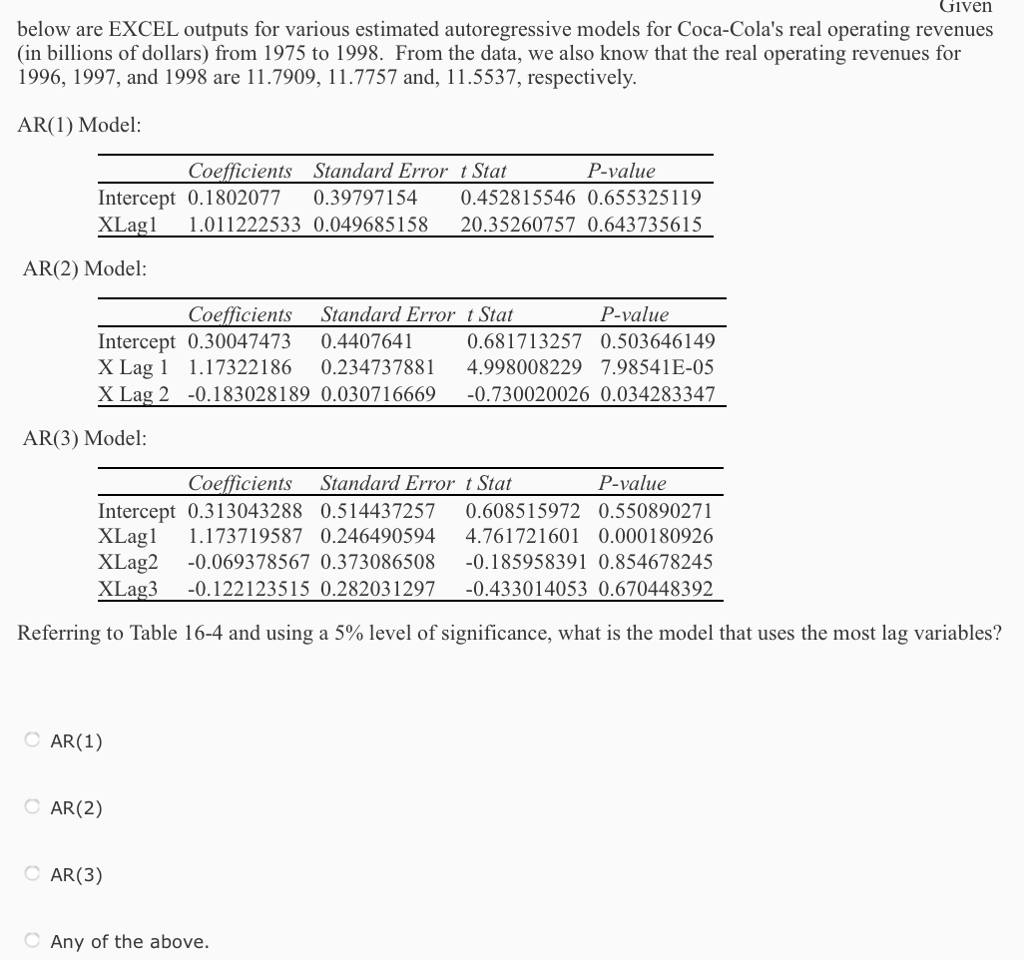 Solved Given below are EXCEL outputs for various estimated | Chegg.com