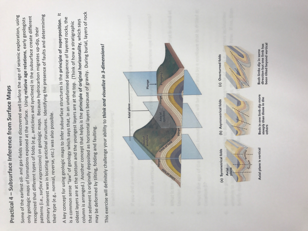 Solved Practical 4-Subsurface Inference from surface Maps | Chegg.com