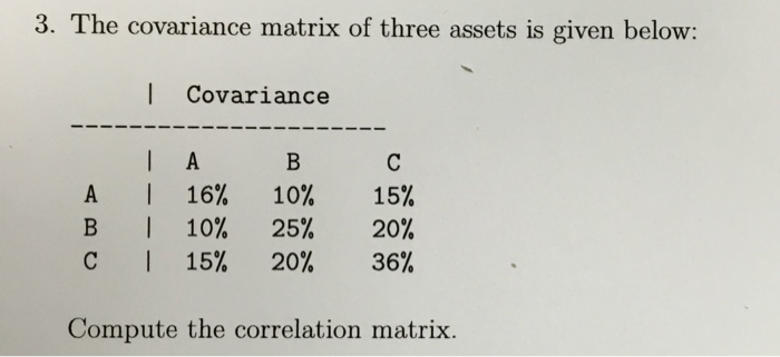 Solved The covaxiance matrix of three assets is given below: | Chegg.com