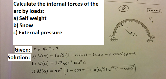 Calculate the internal forces of the arc by loads: a) | Chegg.com
