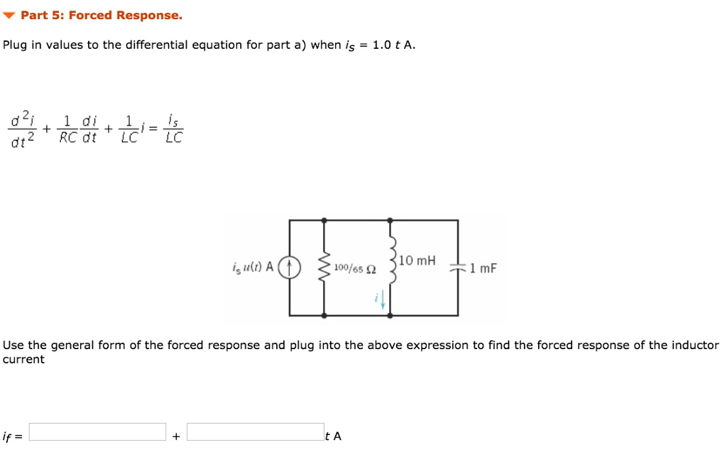 Solved Part 5: Forced Response. Plug in values to the | Chegg.com