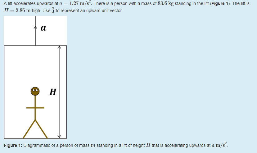 Solved A lift accelerates upwards at a- 1.27 m/s2. There is | Chegg.com
