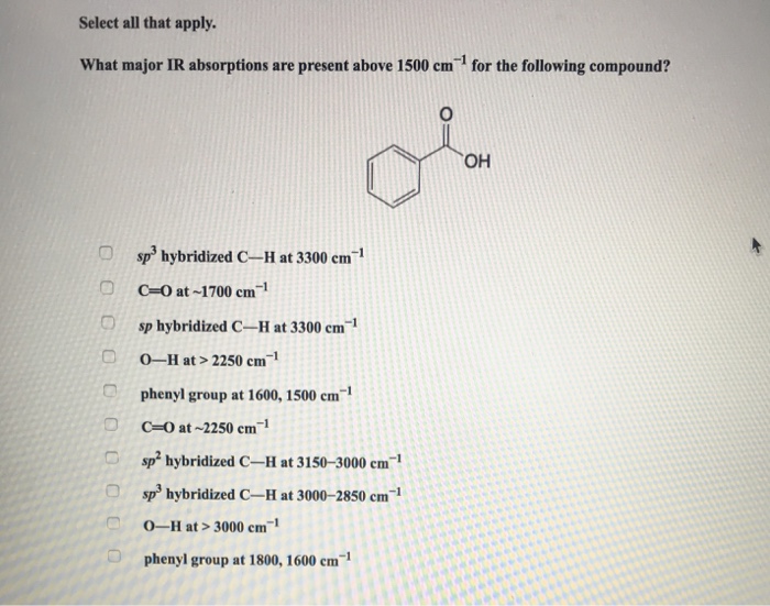 Solved What major IR absorptions are present above 1500 | Chegg.com