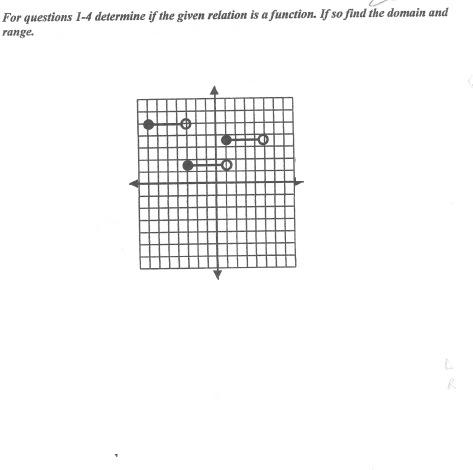 Solved Determine if the given relation is a function. If so | Chegg.com