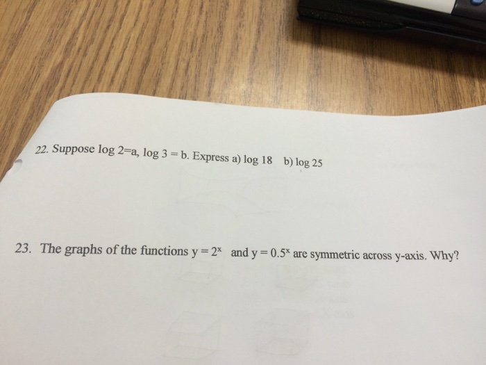 Solved 22. Suppose log 2-a, log 3 b. Express a) log 18 b) | Chegg.com