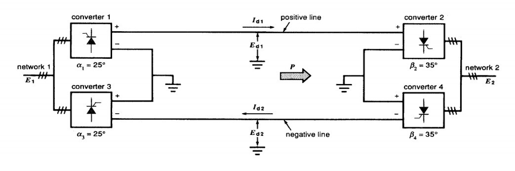 Solved If a bipolar line (Fig. 1) operates at a potential of | Chegg.com