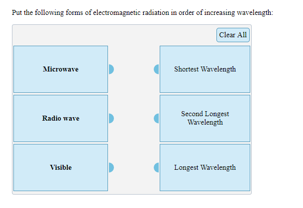 Solved Put the following forms of electromagnetic radiation | Chegg.com