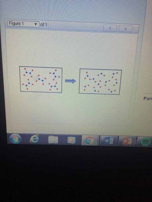 Solved //Figure 1 10f1 HFigure 1 ーーーーー! Part e | Chegg.com