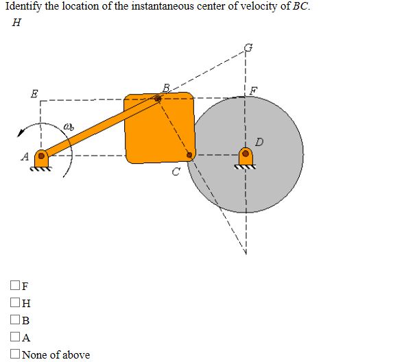 Solved Identify the location of the instantaneous center of | Chegg.com