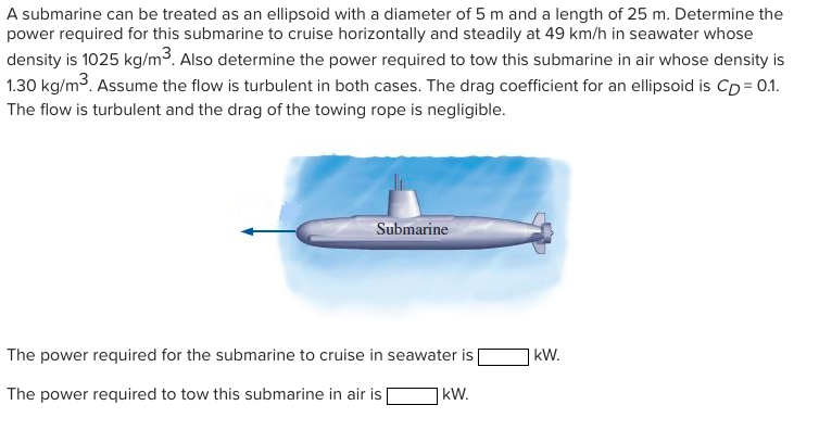 Solved A submarine can be treated as an ellipsoid with a | Chegg.com