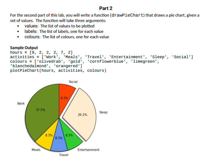 Solved Part 1 For the first part of this lab, you will write | Chegg.com