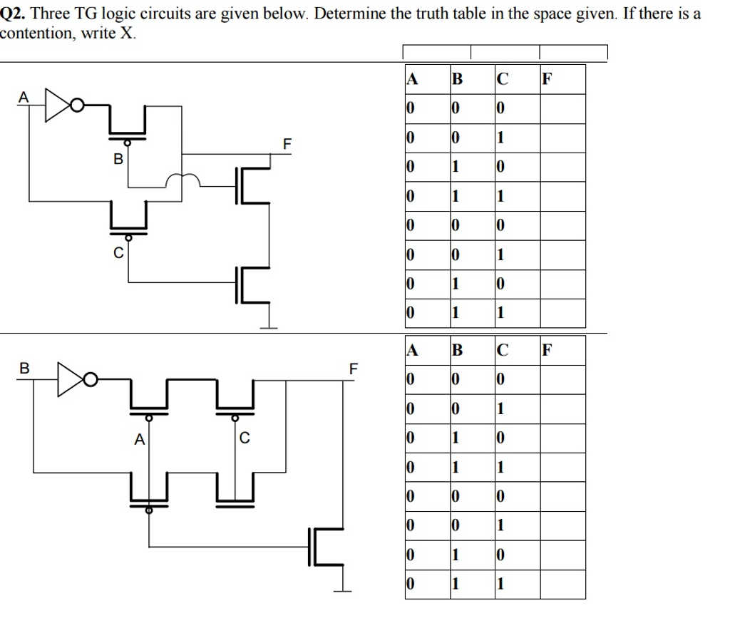 Solved Three TG logic circuits are given below. Determine | Chegg.com