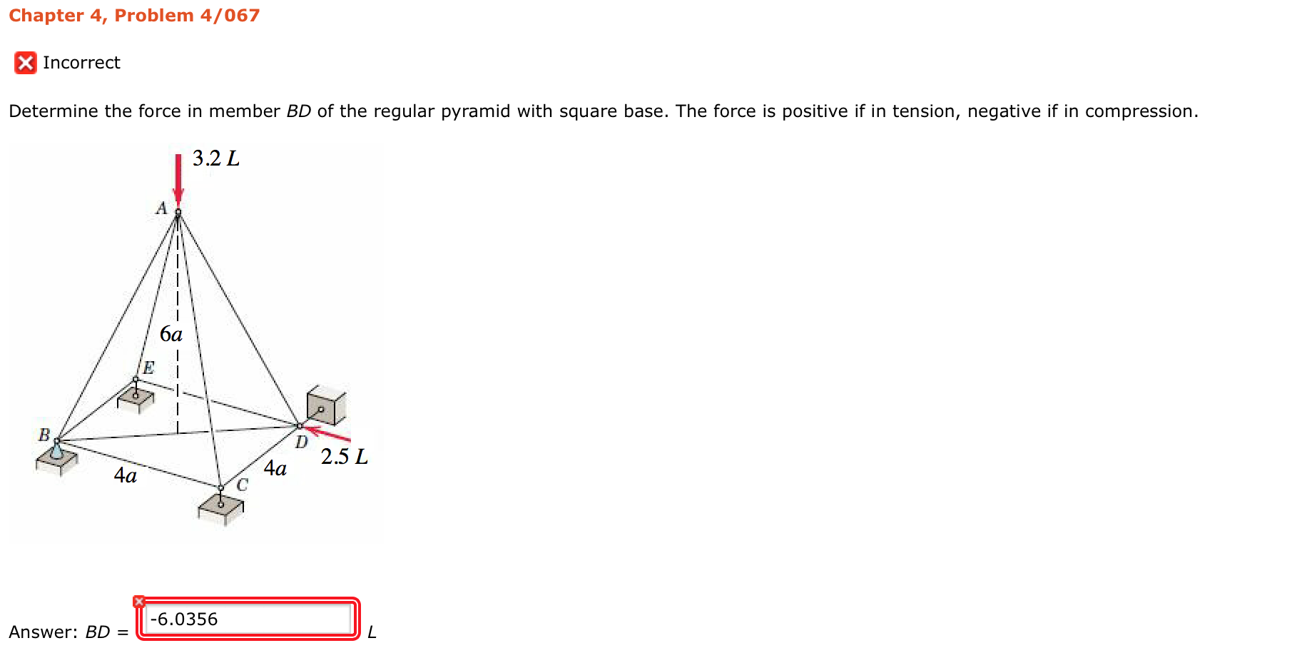 Solved Determine the force in member BD of the regular | Chegg.com