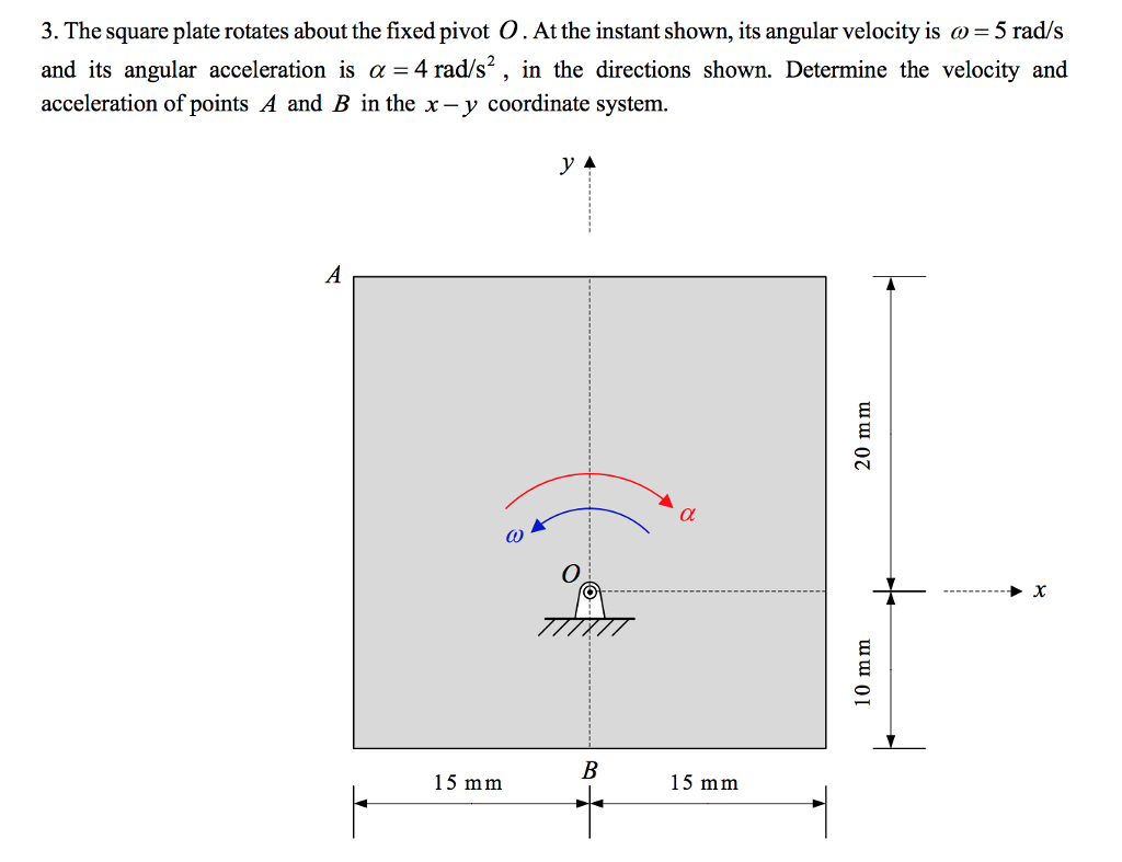Solved 3. The square plate rotates about the fixed pivot O. | Chegg.com