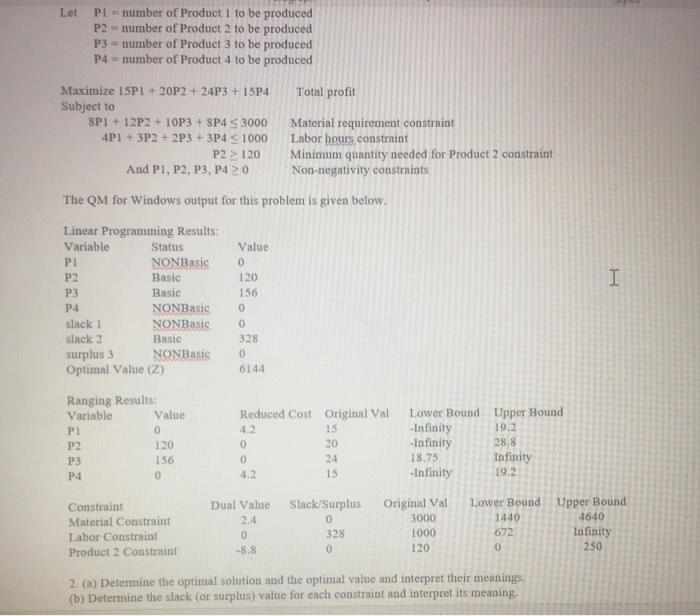 Solved The QM for Windows output for this problem is given | Chegg.com