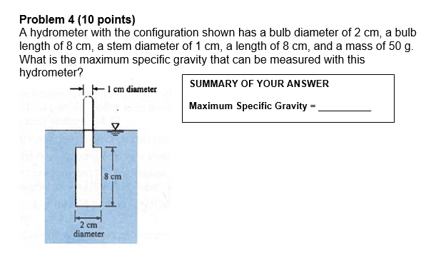 Solved Problem 4 (10 points) A hydrometer with the | Chegg.com