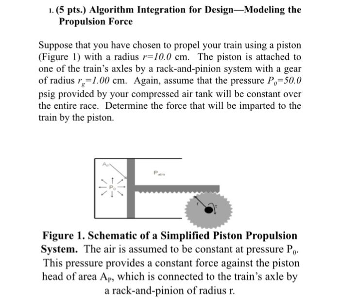 Solved Algorithm Integration For Design Modeling The 1193