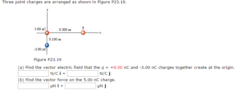 Solved Three point charges are arranged as shown in Figure | Chegg.com