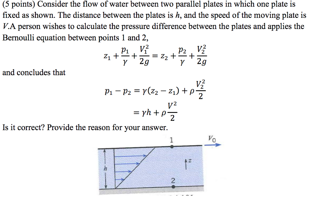 Solved Consider the flow of water between two parallel | Chegg.com