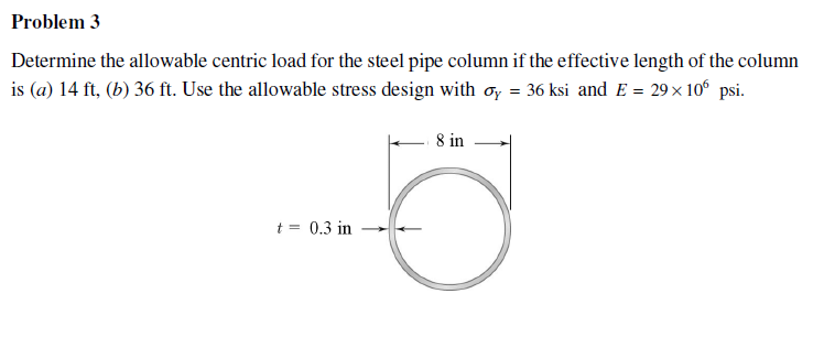 Solved Problem 3 Determine the allowable centric load for | Chegg.com