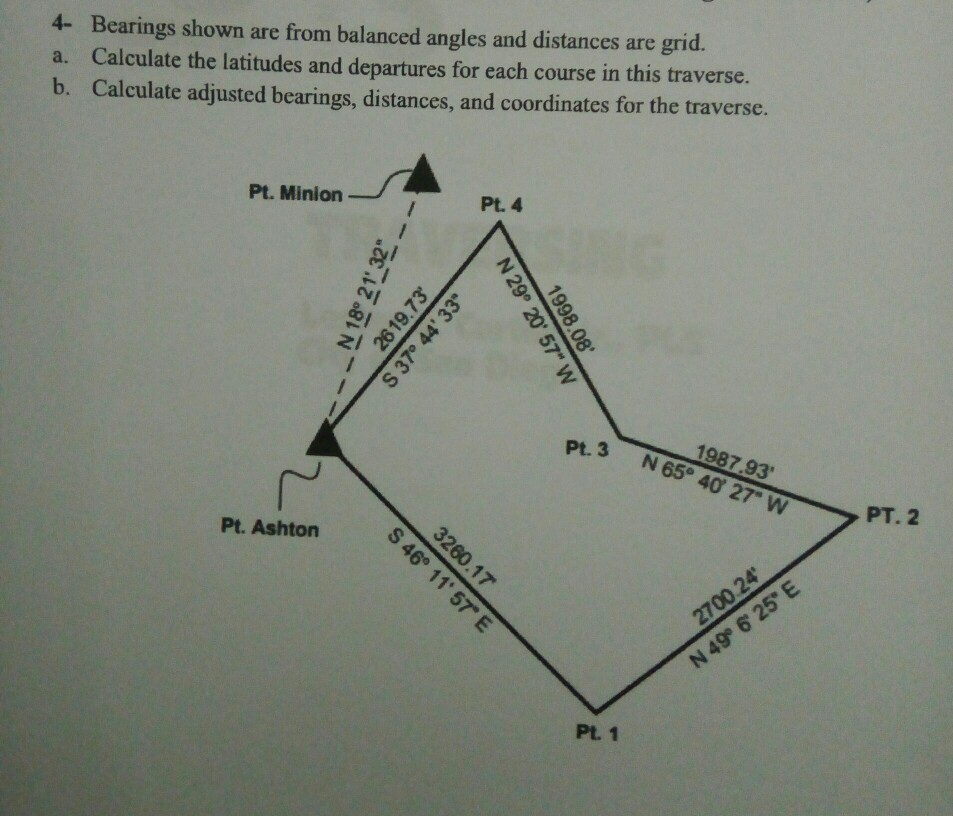 Solved 4- Bearings shown are from balanced angles and | Chegg.com