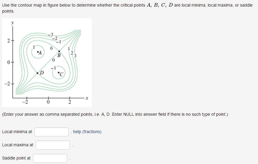 Solved Use the contour map in figure below to determine | Chegg.com