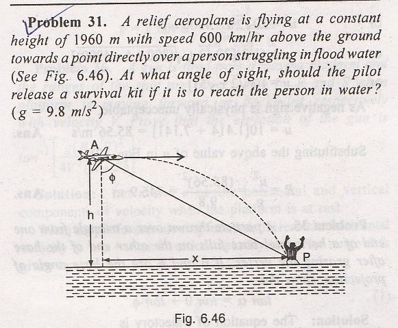 Solved Problem 31. A relief aeroplane is flying at a | Chegg.com