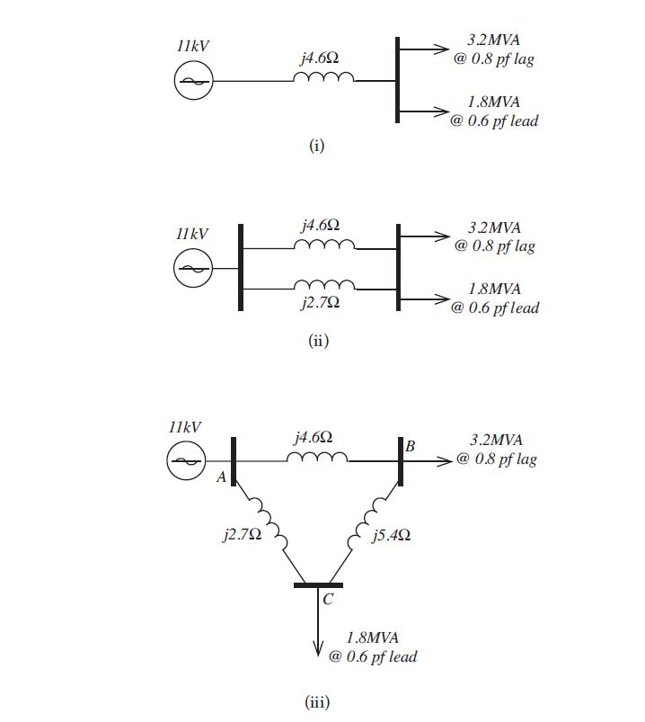 Solved ESD 3 2. For the following distribution feeder | Chegg.com